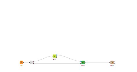0102 Logistic Regression Solution Knime Community Hub