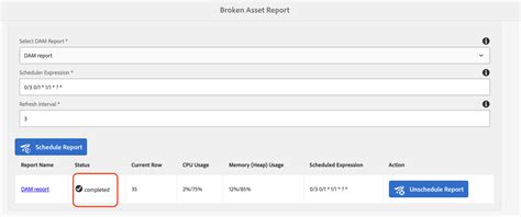 Blogs Aem Best Practices And Development Guide
