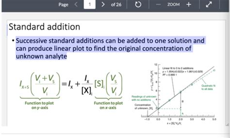 2023 09 11 standard addition calibration tools of the trade