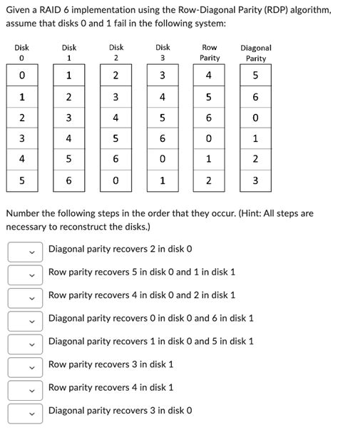 Solved Given A Raid 6 Implementation Using The Row Diagonal