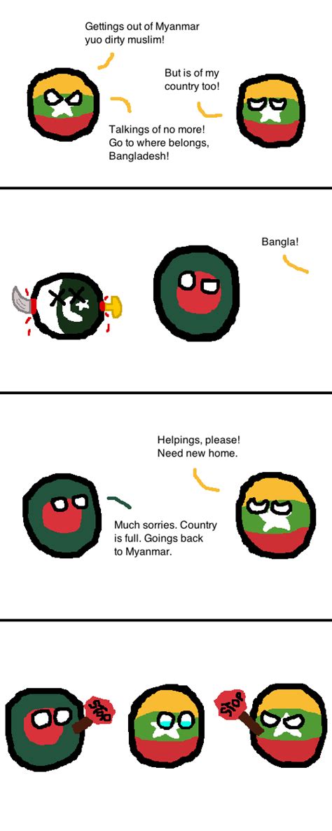 Myanmars Dilemma Rpolandball