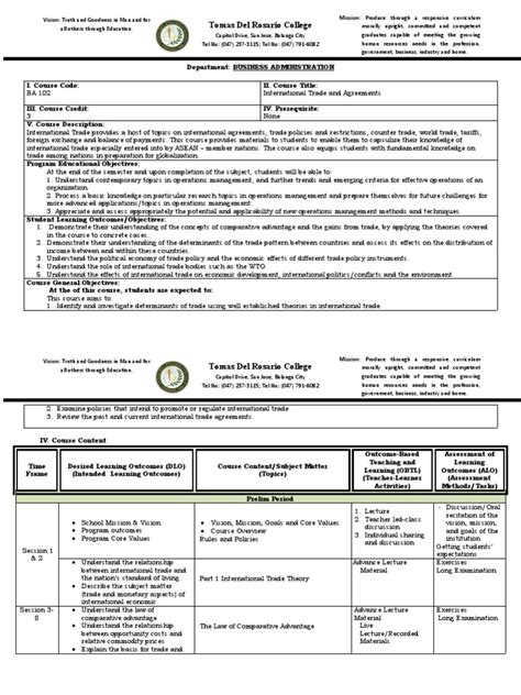 updated obe syllabus ba 102 international trade and agreements pdf