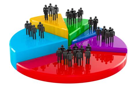 The Power Of Lsm Classification Understanding Your Audience Current Consulting