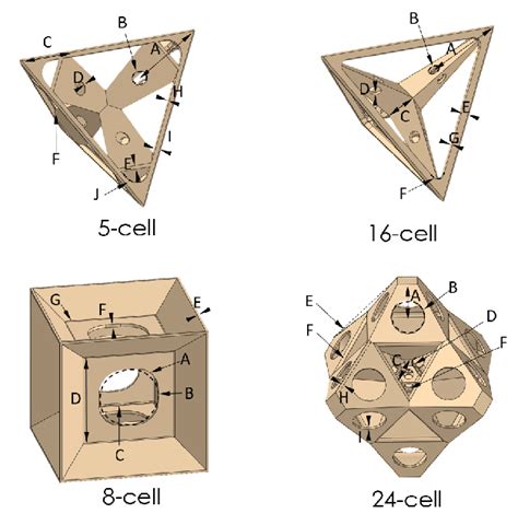 Regular Convex 4 Polytopes Presented As Wire Frame Schlegel Diagrams Download Scientific