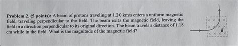 Solved Problem 2 5 Points A Beam Of Protons Traveling At