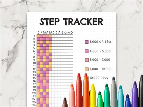 Step Tracker Printable Tracker A5 Journal Page Fitness Tracker