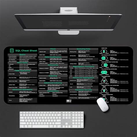 Sql Cheat Sheet Desk Mat For Database Administrators Analysts And Programmers Quick Key