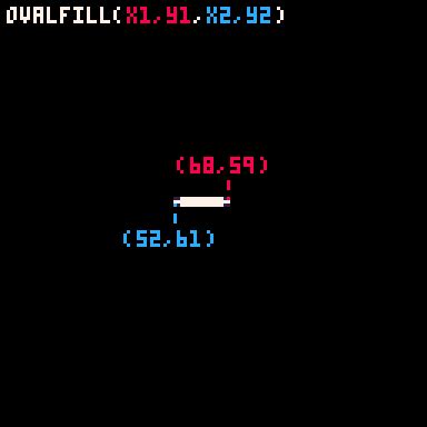 Nerdy Guide PICO 8 Shapes Nerdy Guide PICO 8 Shapes