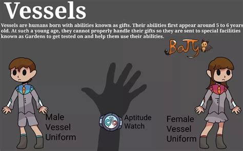 All Of The Botv Infosheets Part 1 Rworldbuilding