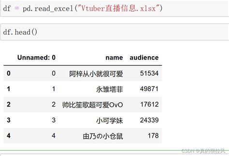 基于python requests库的bilibili爬虫简单尝试以及数据分析及可视化 b站爬虫 CSDN博客