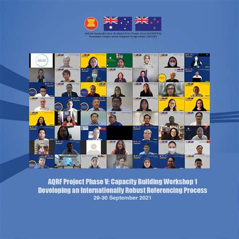 Asean Working Together To Develop An Internationally Robust Qualifications Referencing Process
