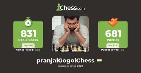 Er Pranjal Gogoi Pranjalgogoichess Chess Profile