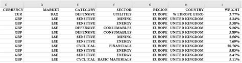 Dax Code For Column Subtotals Microsoft Fabric Community