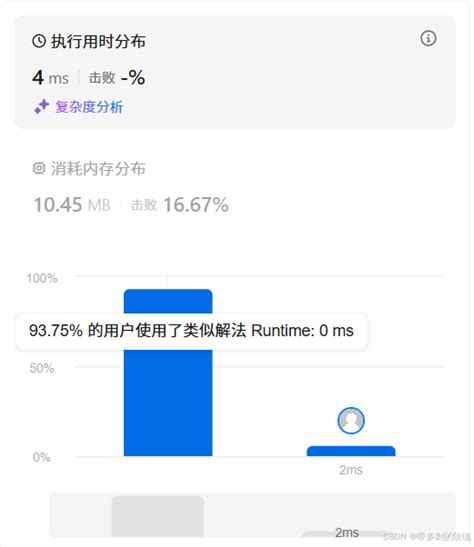 leecode刷题c语言之半有序排列 半有排序 csdn博客