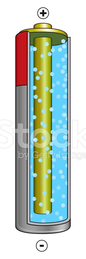 Exploded View Vector Illustration Of Battery Stock Vector Royalty Free Freeimages