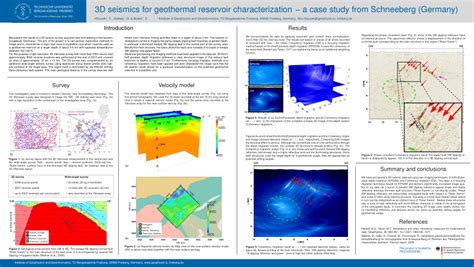 Pdf 3d Seismics For Geothermal Reservoir Characterization A Case