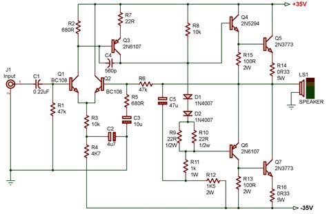 100w Subwoofer Amplifier Artofit