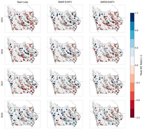 Hydrology Special Issue Multi Source Data Assimilation For The Improvement Of Hydrological