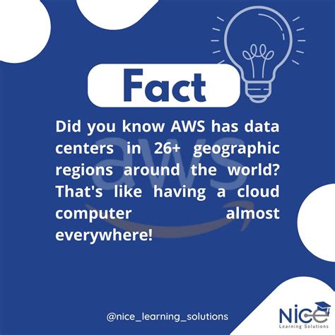 nice learning solutions on linkedin data analytics dax powerbi
