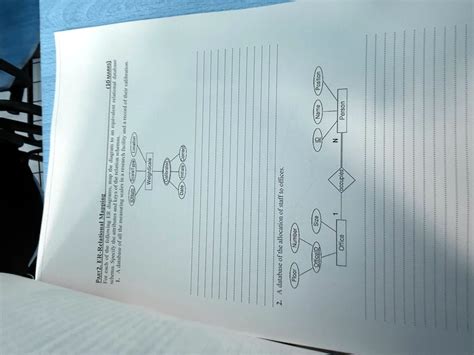 Part2 Er Relational Mapping 10 Marks For Each Of The Following Er