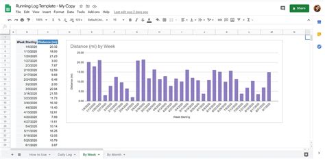 Running Tracker Spreadsheet Log Daily Weekly Monthly Tracking
