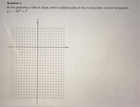 Solved Question 3 By First Generating A Table Of Values Write In Suitable Scales On The X And