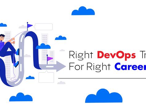 Your Path To Devops Mastery A Step By Step Guide Through The Azure Devops Course