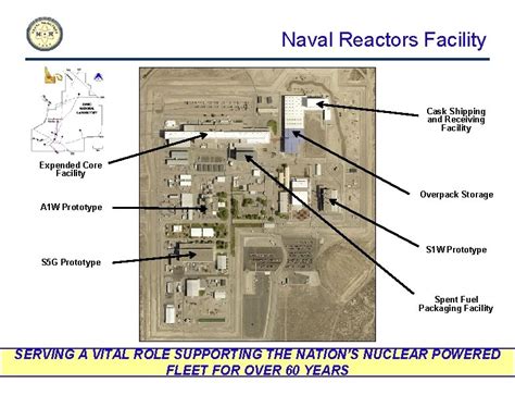 Appendix A Naval Propulsion Reactors Of The Various Nations Tmbi