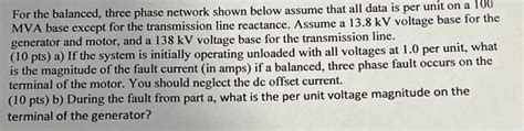 Solved For The Balanced Three Phase Network Shown Below