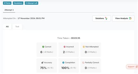 jitendra kumar on linkedin devopsjourney gitcommands gitlearning