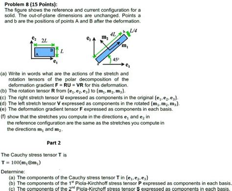 Solved Problem 8 15 Points The Figure Shows The Reference And Current Configuration For A