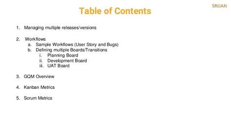 Agile Network India Agile Gurugram Meetup Agile Life Cycle Mana…