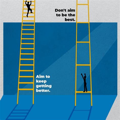 Small Consistent Steps Create Massive Impact And Major Achievements By