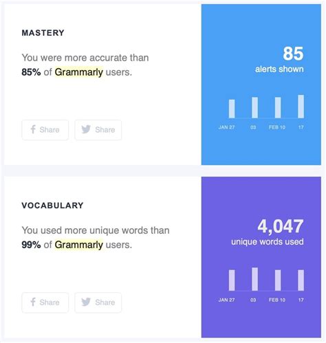 Grammarly And How I Use It Blacksails Publishing