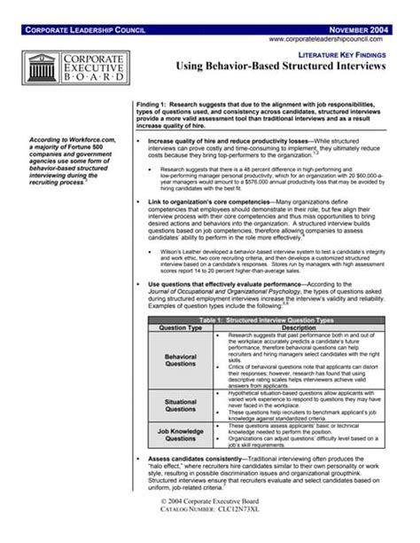Behavioural Event Interview Ppt