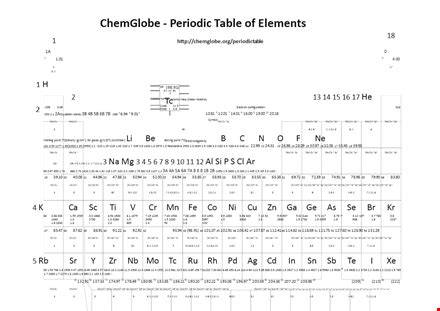Download Our Printable Periodic Table Free Easy To Use