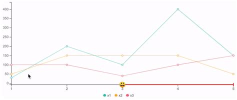 Insert Image Into Region Issue Naver Billboard Js GitHub