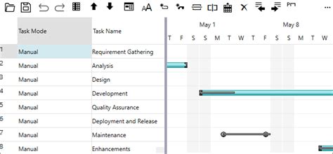 Style Ganttview Ganttview For Wpf Componentone
