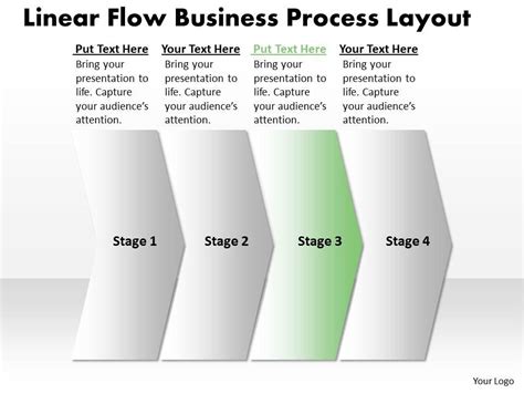 Business PowerPoint Templates Linear Flow Theme Process Layout Sales PPT Slides Stages