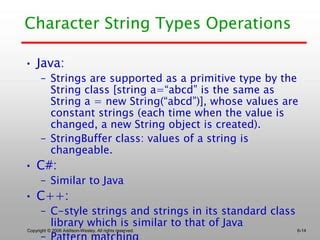 Primitive Data Types In Java PPT