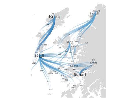 R How To Plot Directed Network Connectivity In A Map Stack Overflow