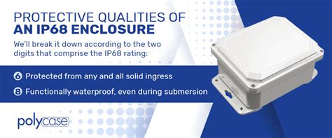 What Is An Ip68 Rating Polycase