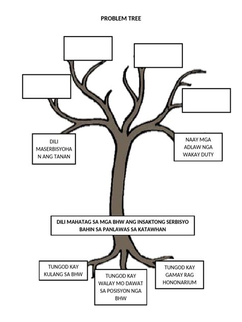 problem tree 6 pdf