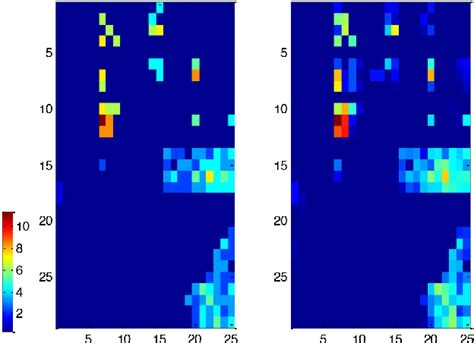 figure 11 from a compressed sensing network for acquiring human
