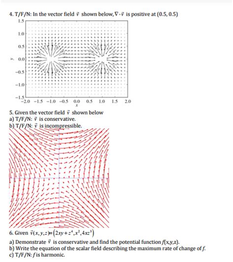 Solved T F N In The Vector Field V Shown Below Nabla Chegg