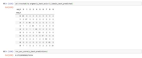 Github Aditya Boddupallimusic Genre Classification Multi Class Classification To Classify