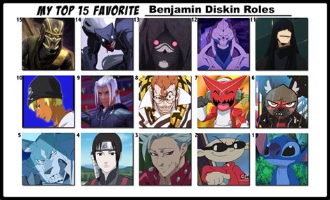 Top 15 Favorite Benjamin Diskin Roles By Flameknight219 On Deviantart