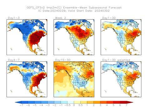 Experimental Cfs And Gefs 30 Day Forecasts