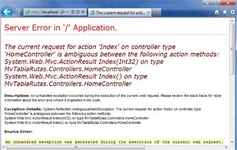 Tabla De Rutas Parte