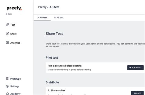 Ab Testing Preely